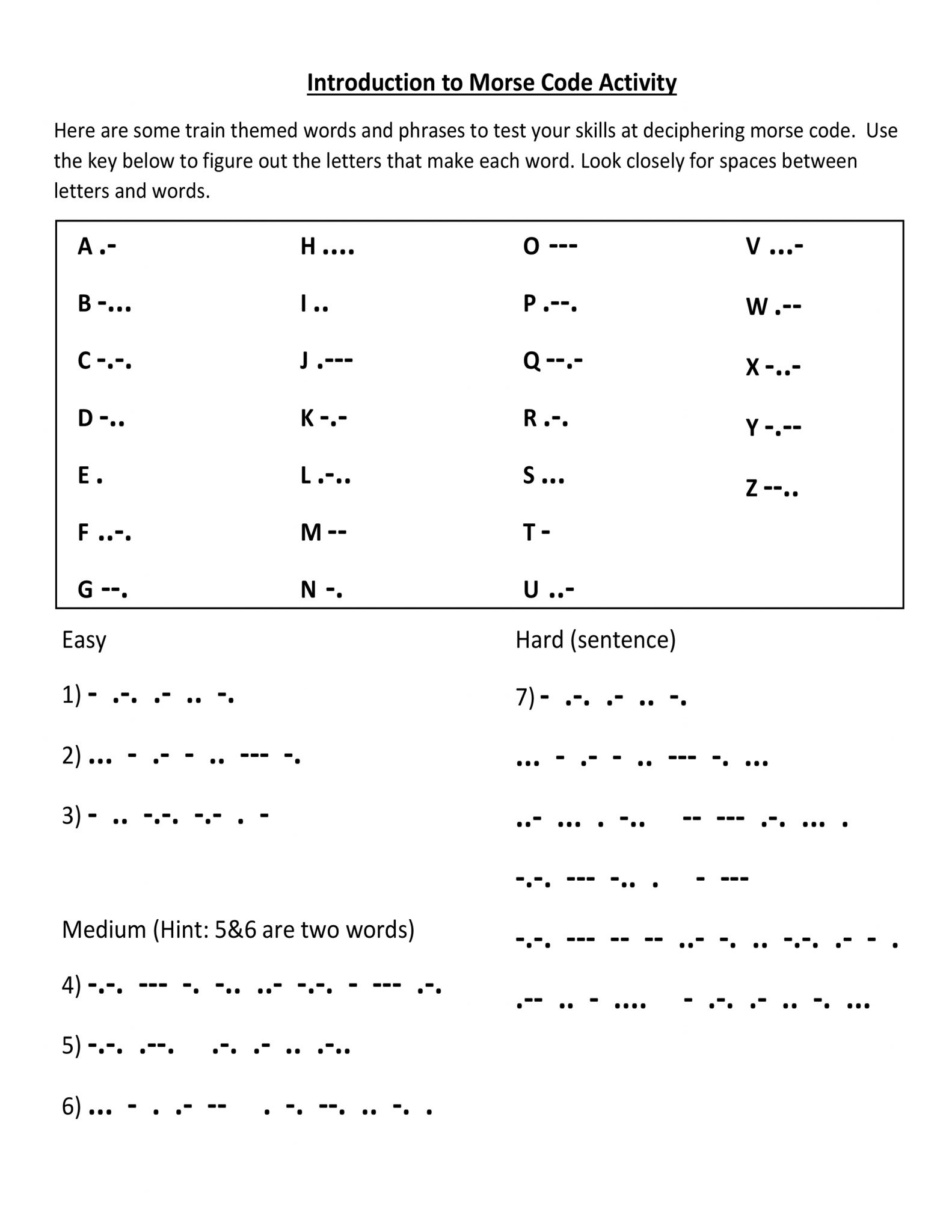 Introduction to Morse Code Activity 1 Claresholm Museum Introduction to Morse Code Activity 1 Claresholm Museum